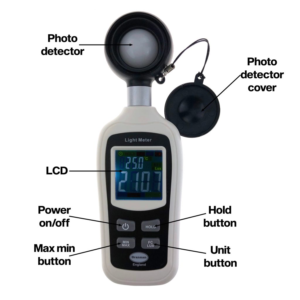 Mini thermo-light meter | Brannan