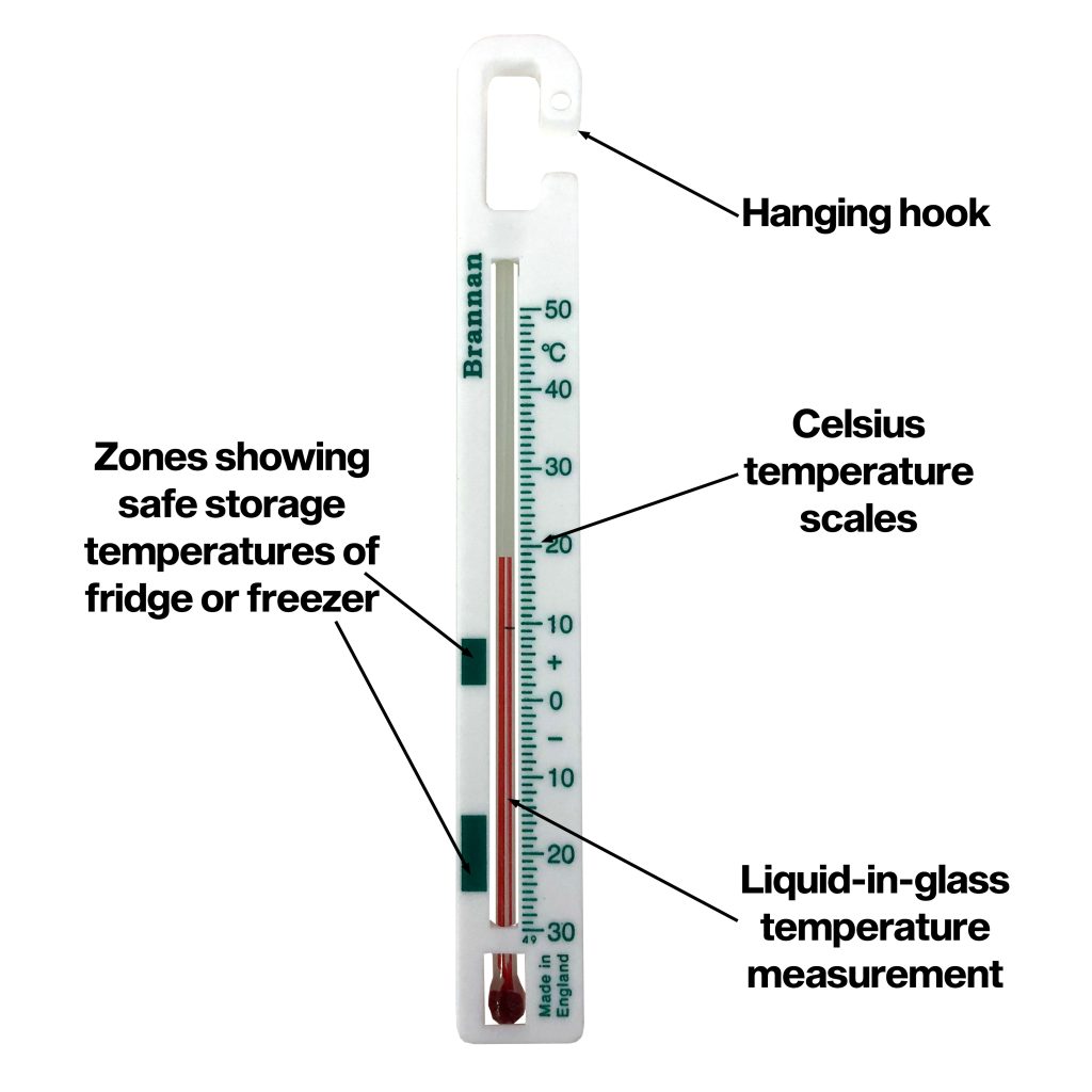 Vaccine thermometer | Brannan