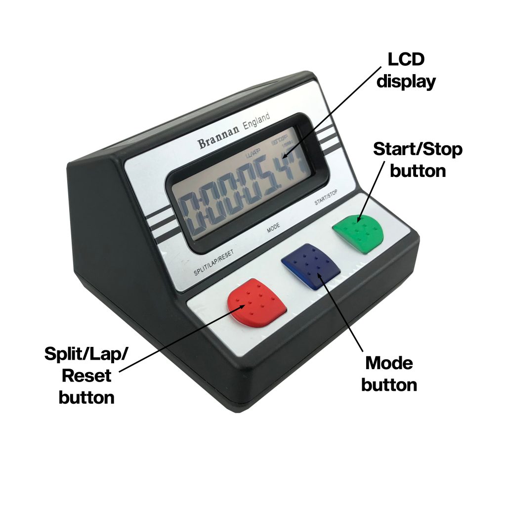 Bench top timers - without external triggering contacts | Brannan