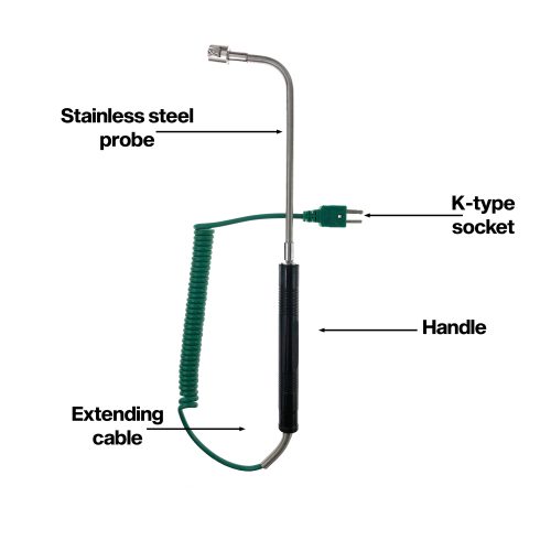 Curved head K-type temperature probe for contact/surface use | Brannan