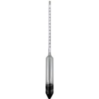 Baume hydrometer | Brannan