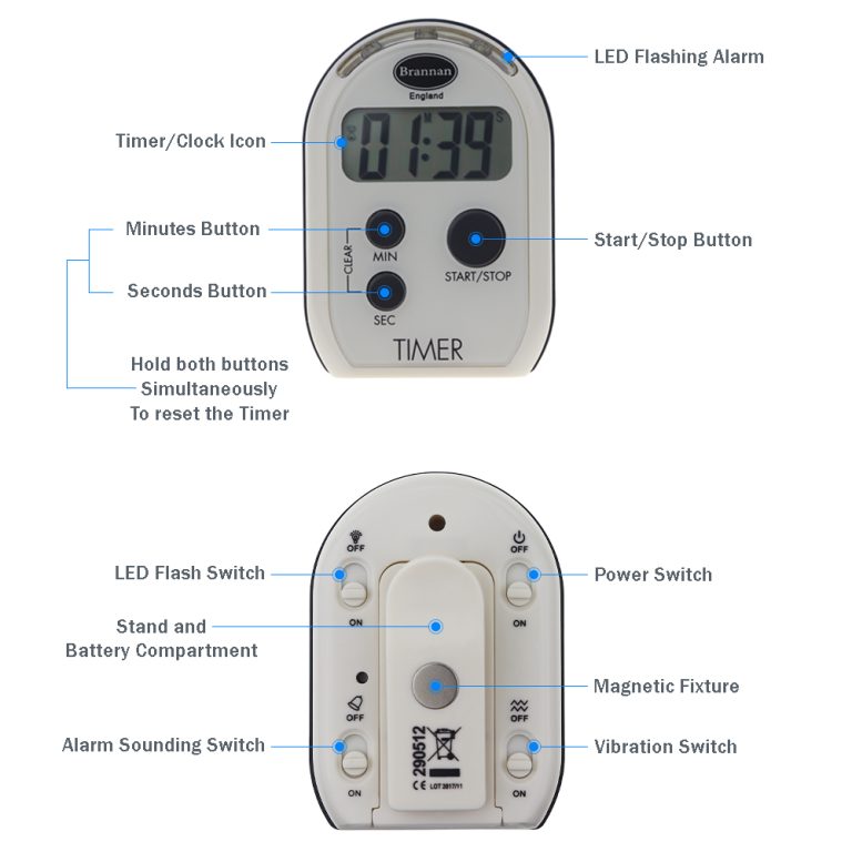 Multi alarm timer | Brannan