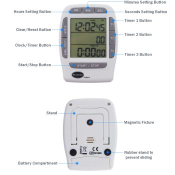Triple timer & clock | Brannan
