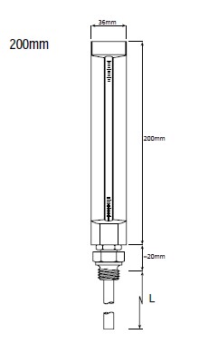 V-lines - stem length and immersion | Brannan